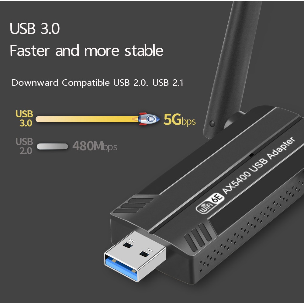 Placa De Rede 5400Mbps WiFi6E USB 3.0 Adaptador Wifi Tri-Band 2.4G 5G 6G Dongle Receptor Para ...