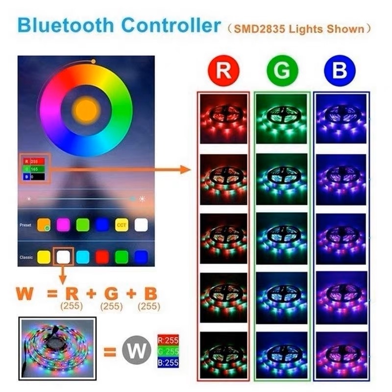 Fita Led Rgb 3528 Colorida 5m + Controle 300 Led Decoração Casa Loja ...