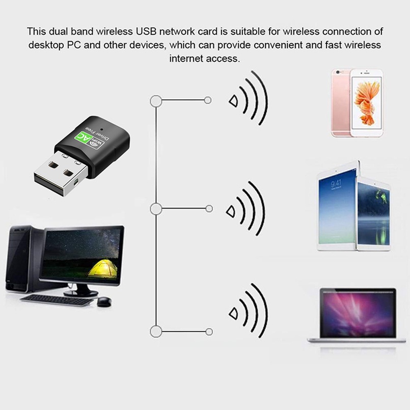 Mini AC600 Adaptador WiFi USB Sem Driver 600Mbps Dongle Dual Band 2.4G ...