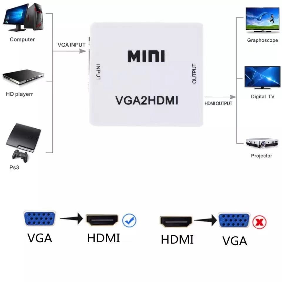 adaptador conversor Vga2 hdmi Vga para Hdmi 1080p ALEX | Shopee Brasil
