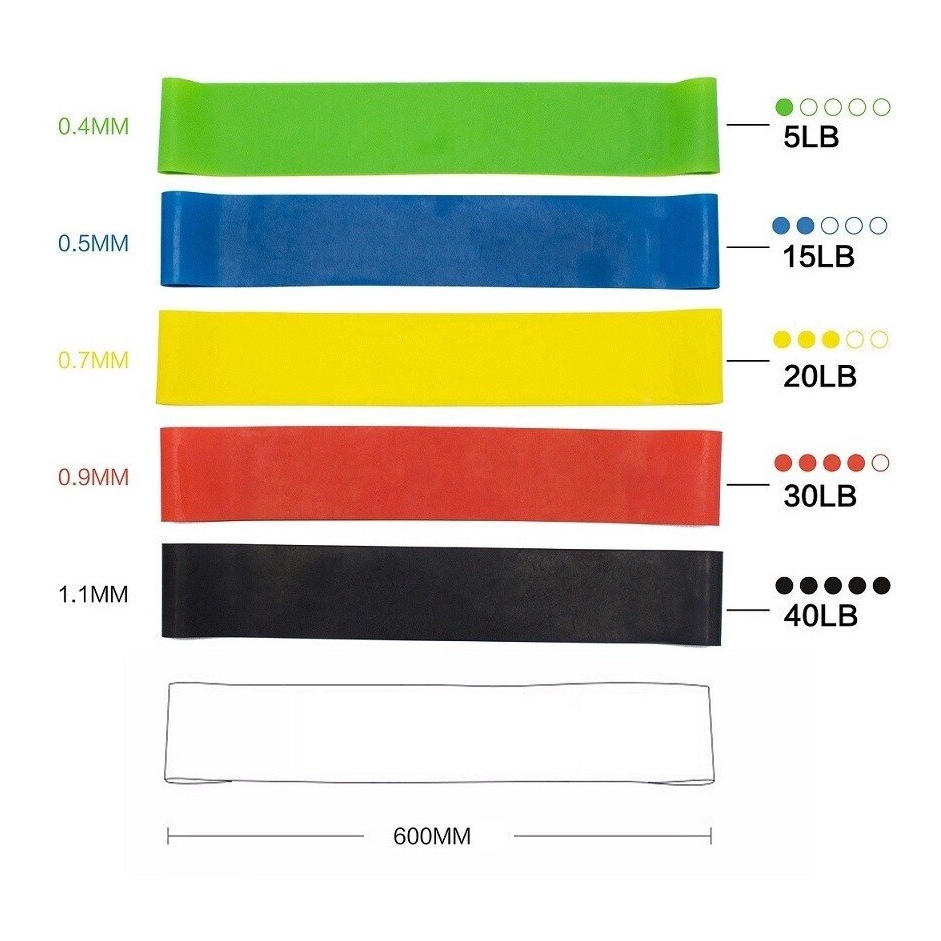 Fita Elástica Mini Band – Ideal para Exercícios, Yoga, Musculação e ...
