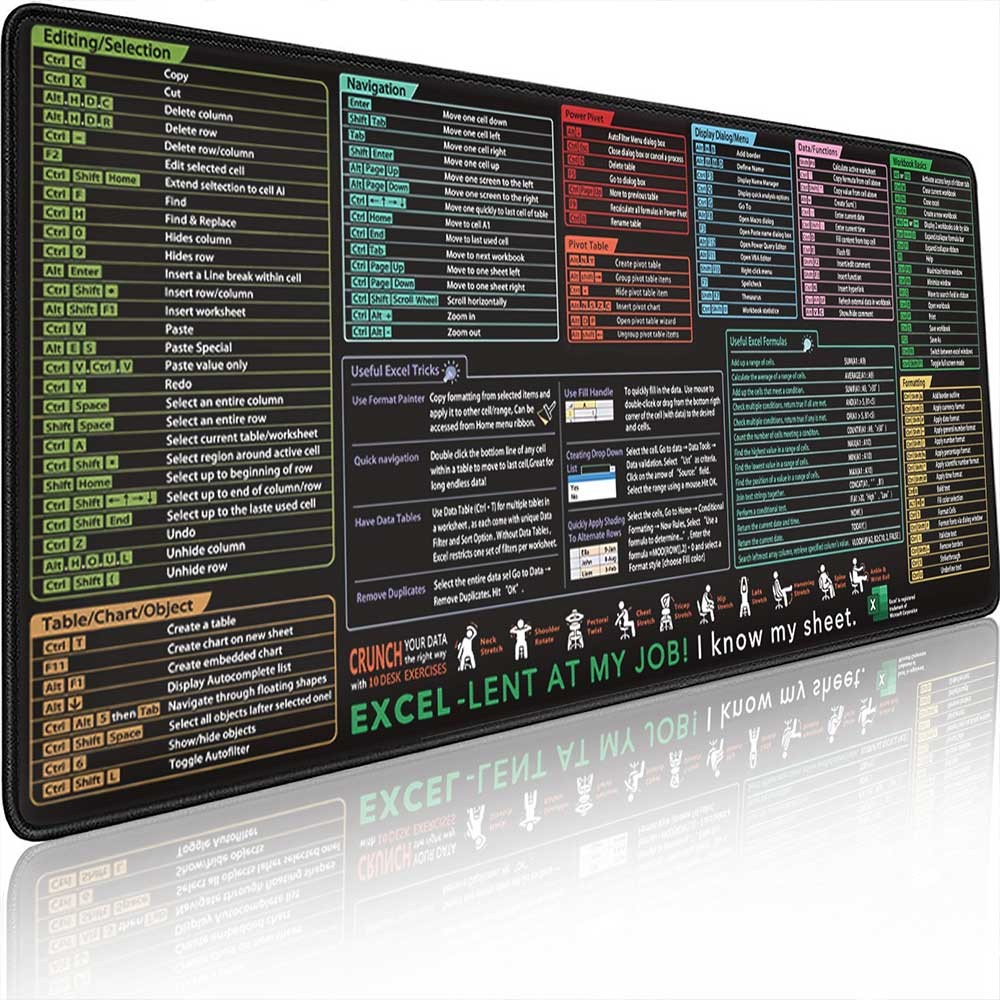 Excel Shortcuts Cheat Sheet Office Mouse Pad Keyboard Mats Desk Giant ...