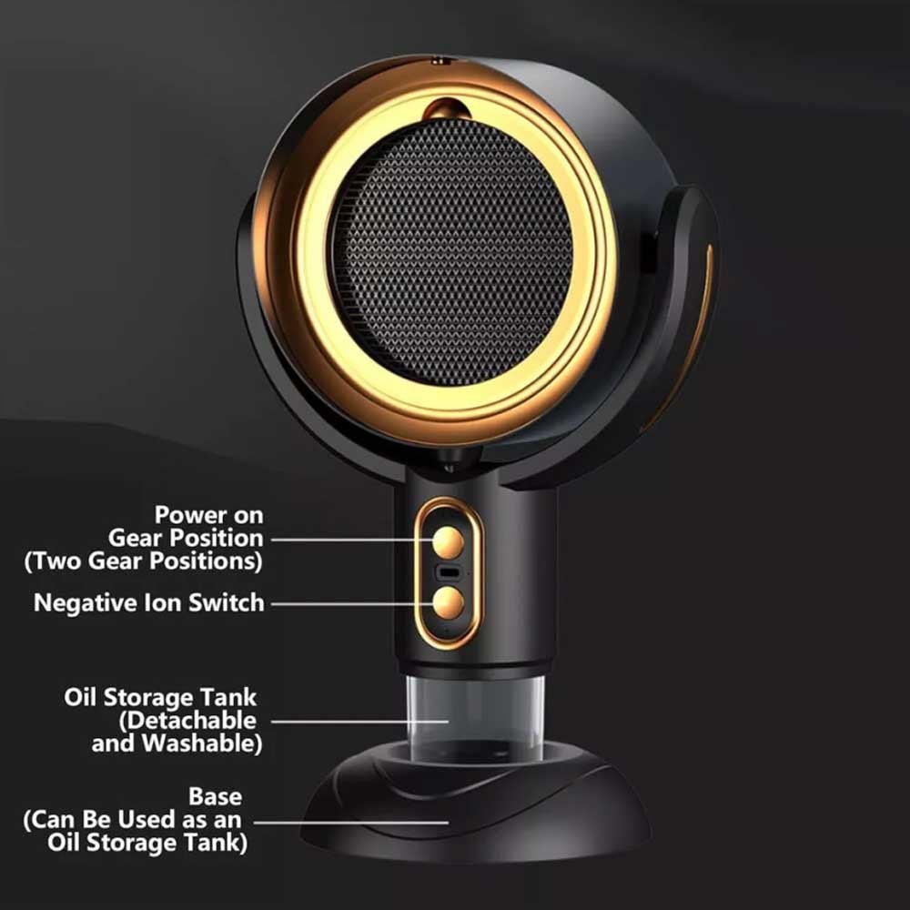 PuffHide Smoke Away Purifier Fan, 2025 New Portable Smoke Fan for ...