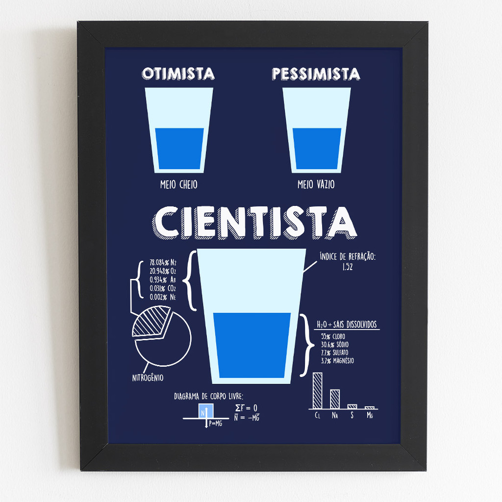 Quadro Otimista Pessimista Cientista | Shopee Brasil