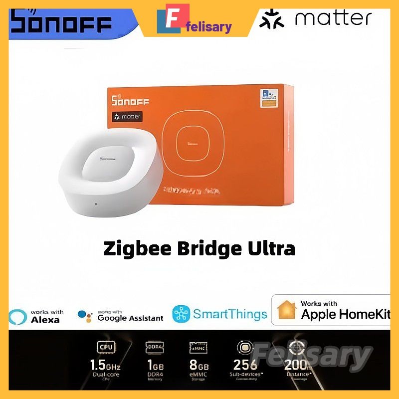 SONOFF ZBBridge-U Matter Zigbee Bridge Ultra Up To 256 Sub-devices Ethernet Connection Smart ...