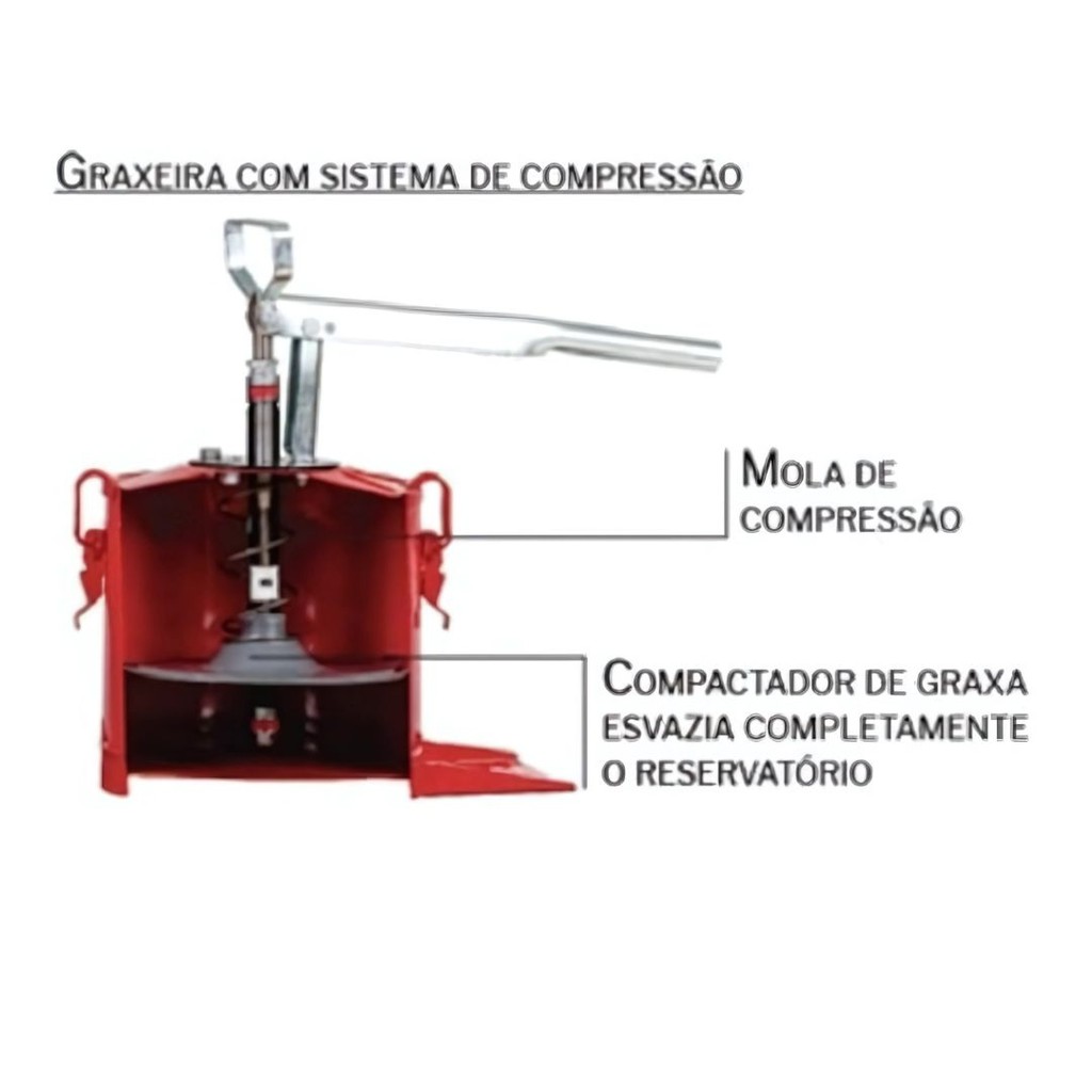 Graxeira Manual Hidromar 7kg - Bomba De Graxa - Frete Grátis | Shopee Brasil