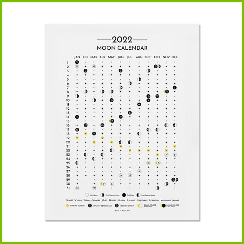 Calendário De Fase Da Lua , Gráfico De Ciclo Lunar , Impressão De ...
