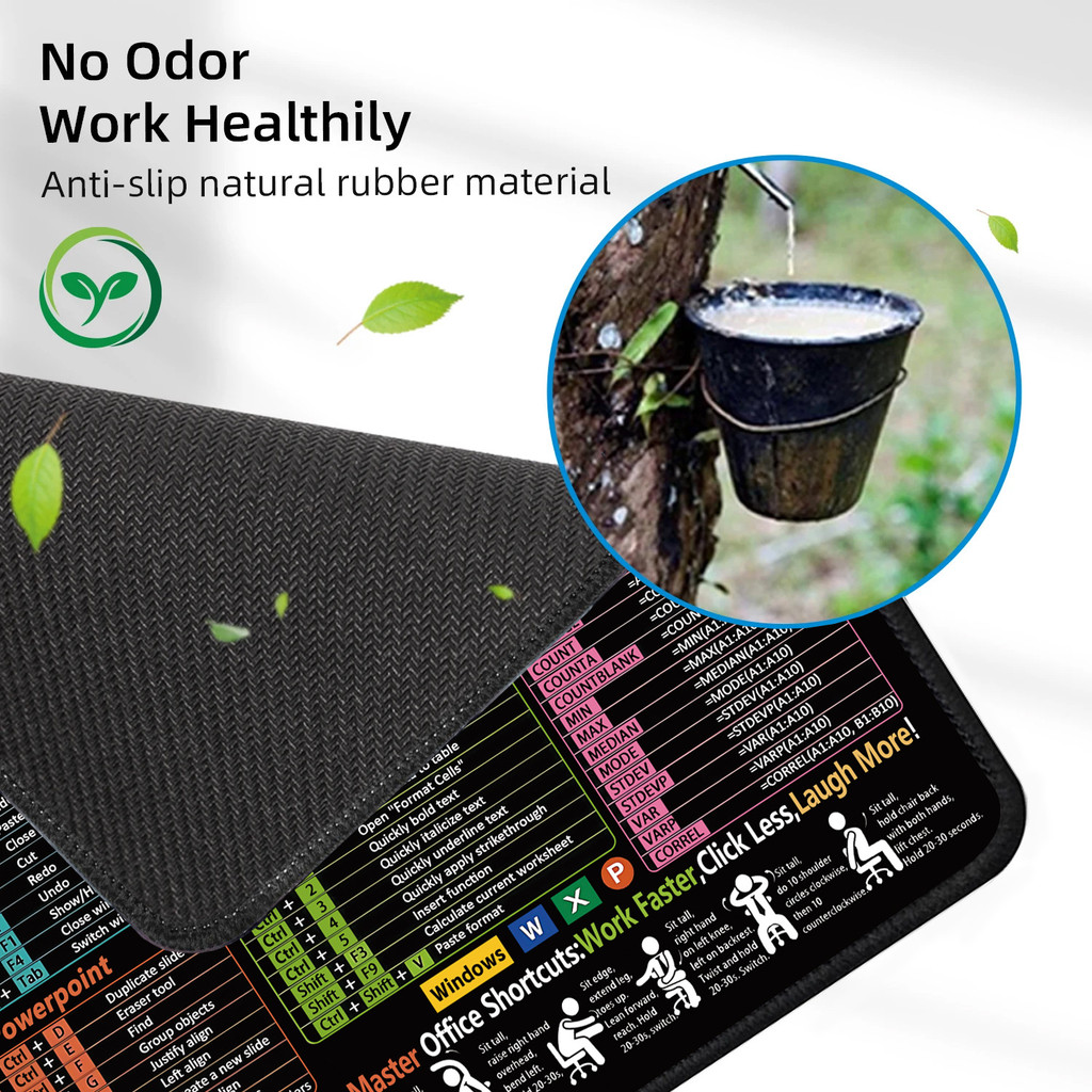 Mouse Pad Com Excel , Palavra , PowerPoint & amp ; Atalhos Do Windows ...