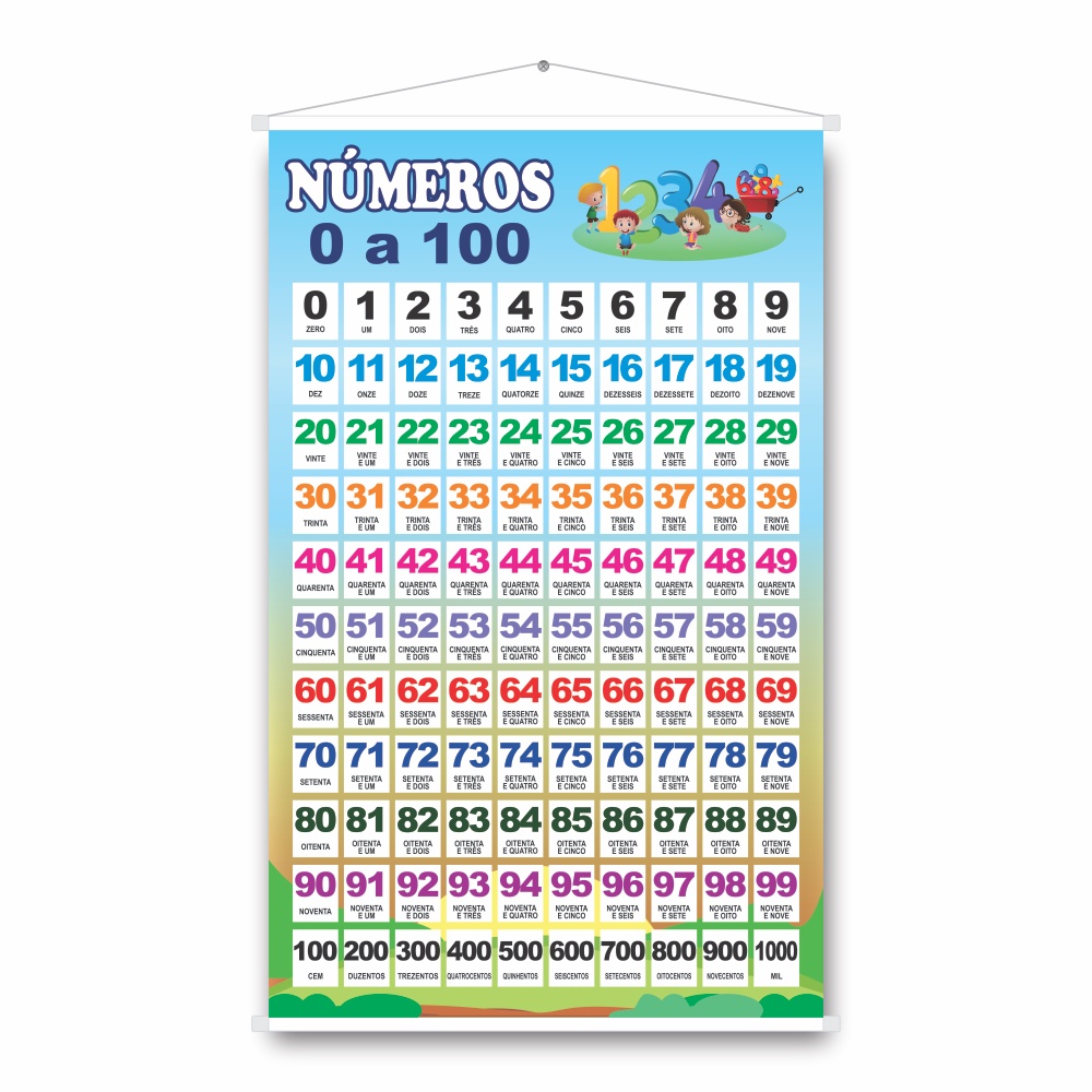 Banner Pedagógico Escolar Infantil Números De 0 a 100 - 50 cm x 80 cm ...