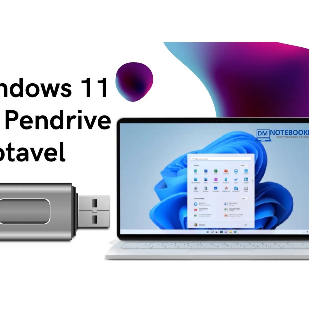 pendrive bootavel instalar windows 11 pro 64x bits ativador | Shopee Brasil
