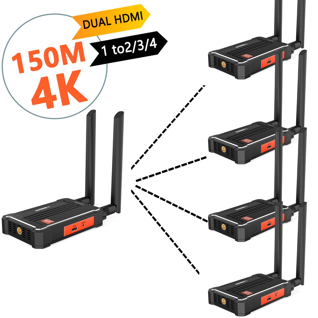 Transmissor De Vídeo De Transmissão Sem Fio Dual HDMI 4K Receptor 150m ...
