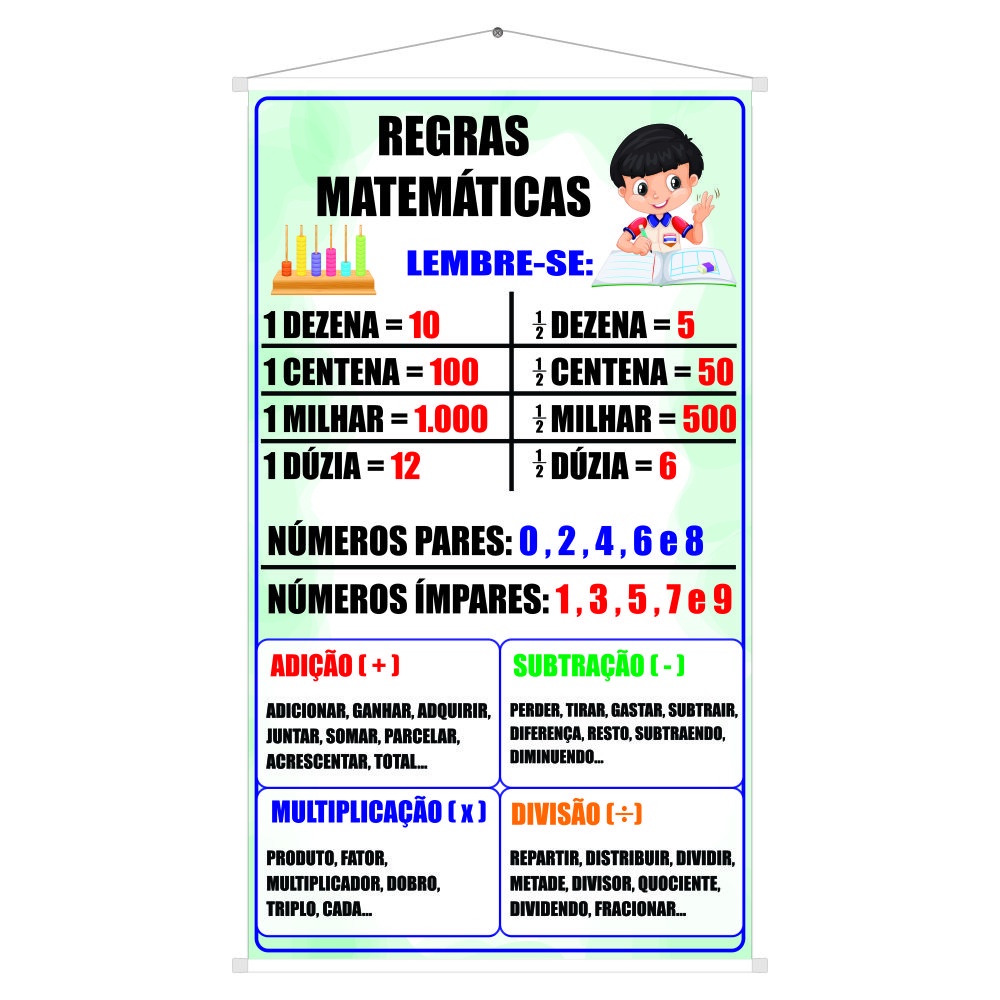 Banner Pedagógico Regras Matemáticas 60x100cm - Didático Educação ...