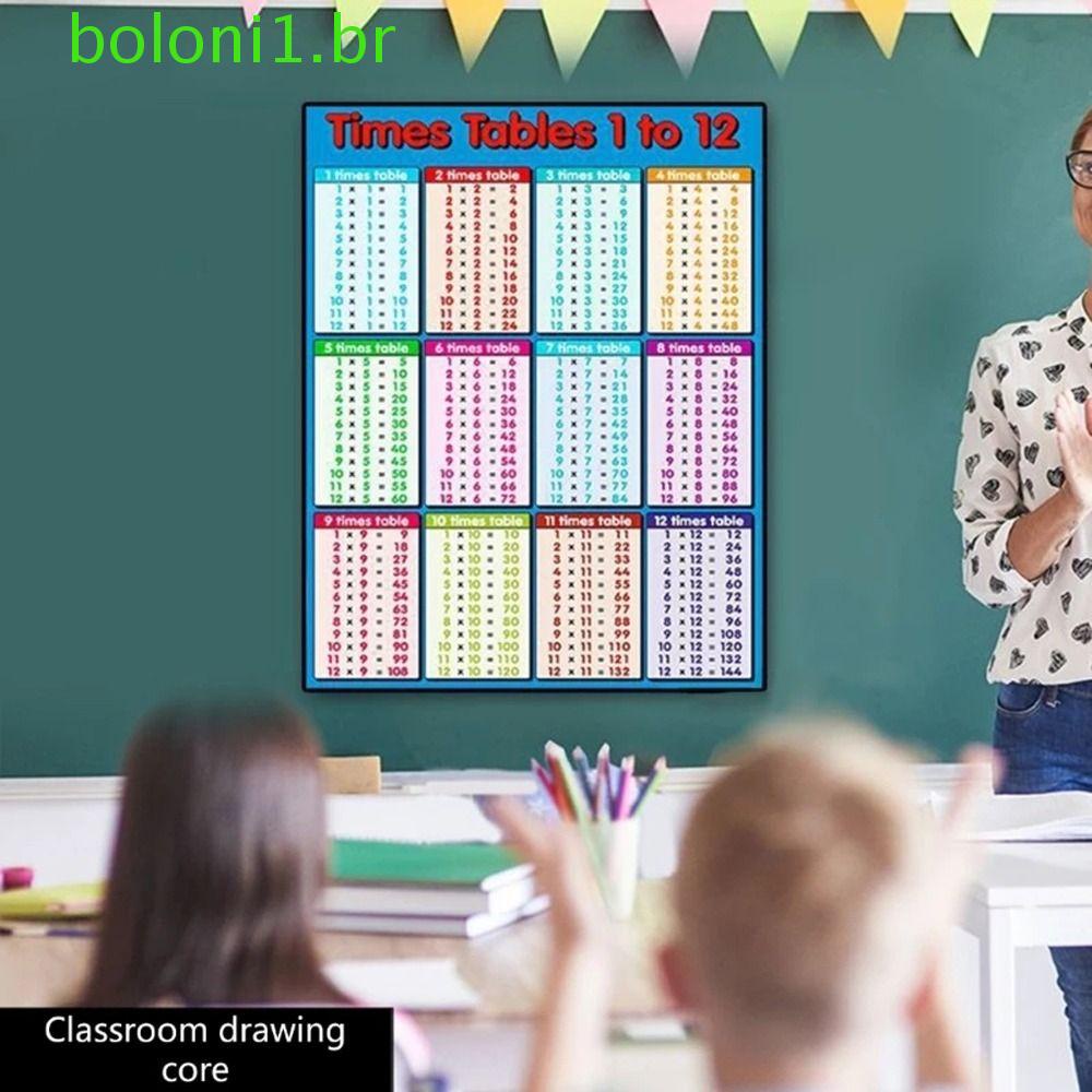 Tabela De Multiplicação Infantil BOLONI De Matemática Básica Removível ...