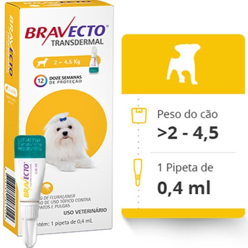 Antipulgas e Carrapatos Bravecto Transdermal MSD para Cães de 2 a 4,5Kg 112,5mg 1 pipeta ...