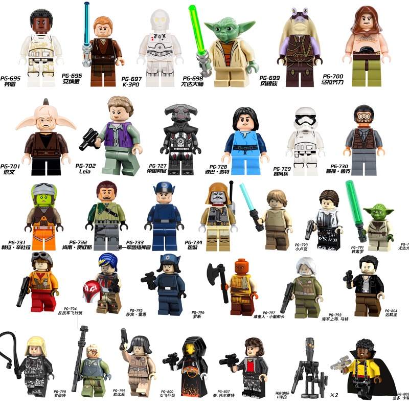 Luke Construindo Yoda Blocos Guerra Nas Estrelas Figuras Imperiais ...