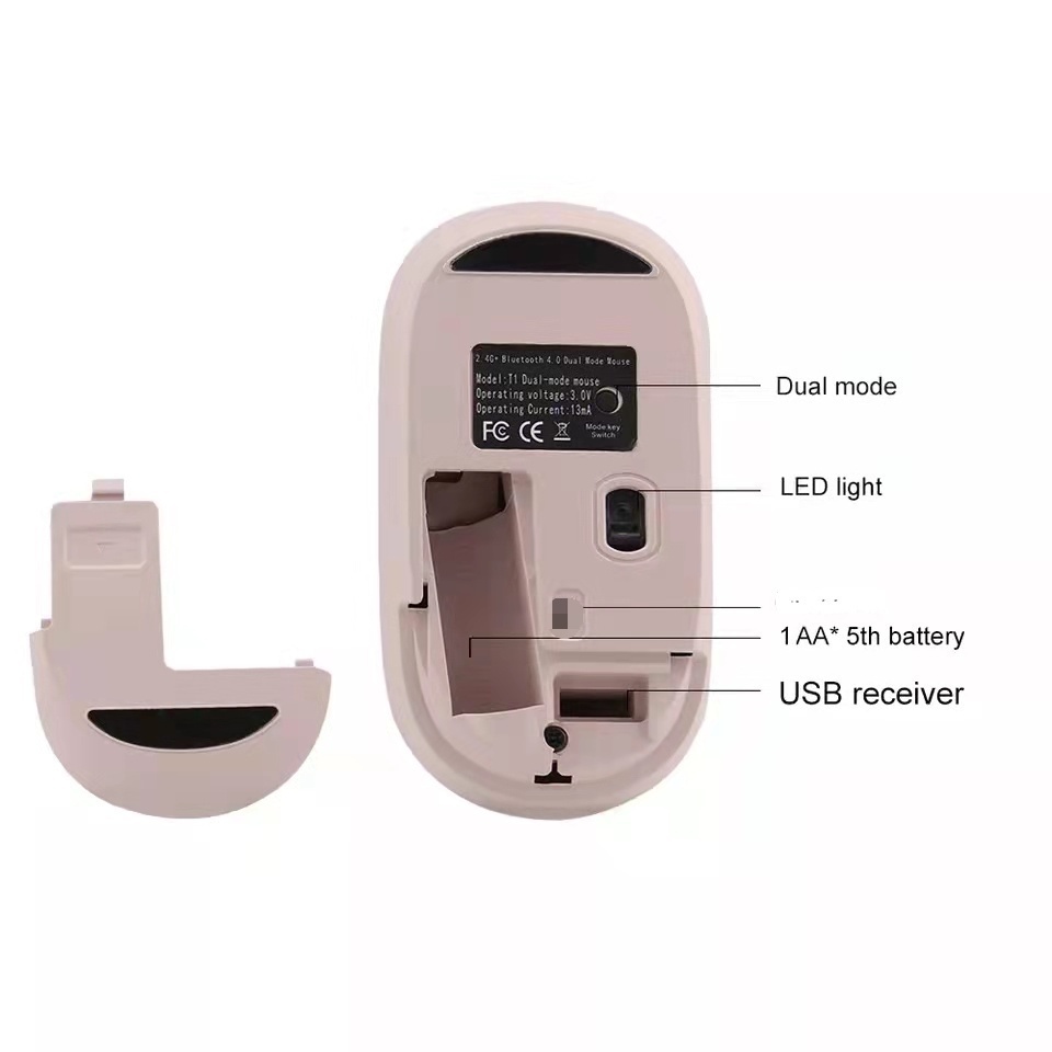 Mouse sem fio Preto (wireless) homologado Anatel Bluetooth 5.2 RF5001 2 ...