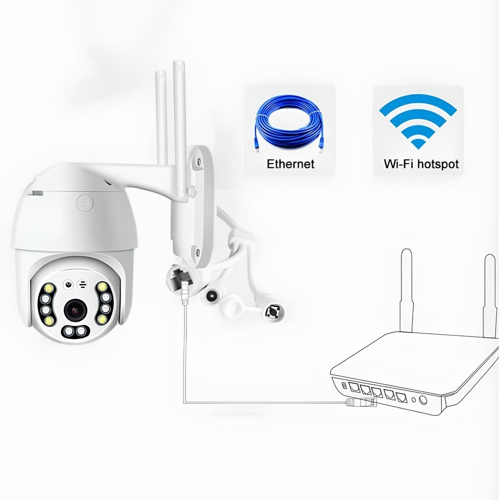 Camera De Seguranca Ip Rotativa Dome A6 Protecao Ip66 Wi-fi Branca Full ...