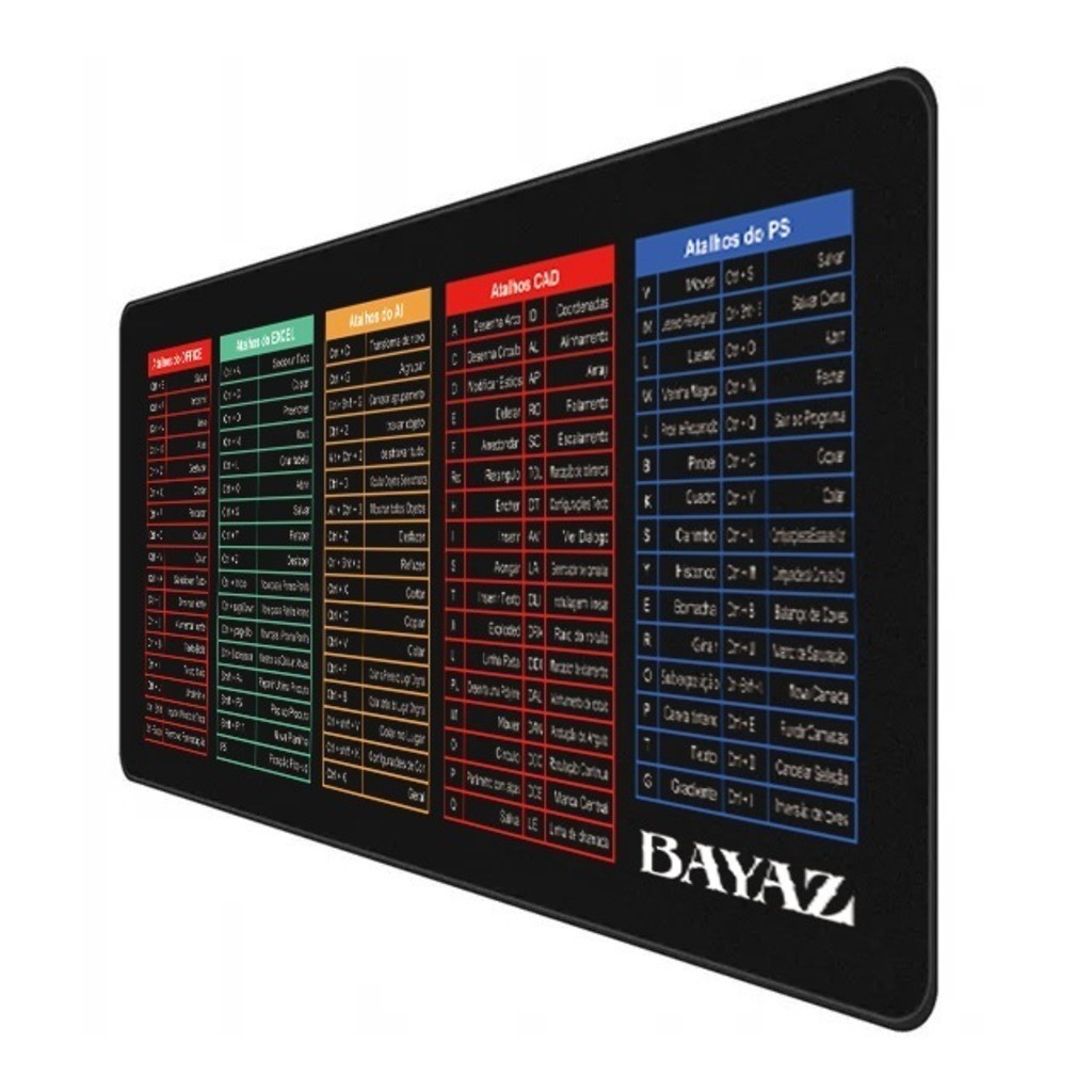 Mousepad De Computador Descrição Da Tecla De Atalho Mouse Pad 70x30cm ...