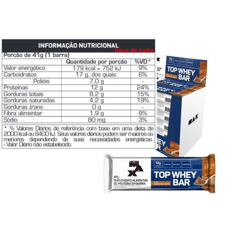 Top Whey Bar 41g - Max Titanium Barrinha Proteica Protein Cx 12 ...