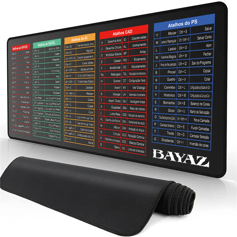 Mousepad De Computador Descrição Da Tecla De Atalho Mouse Pad 70x30cm ...