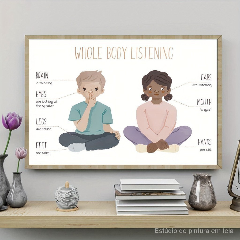 Whole Body Listening Art Canvas Prints, Sala de aula Regras Poster ...