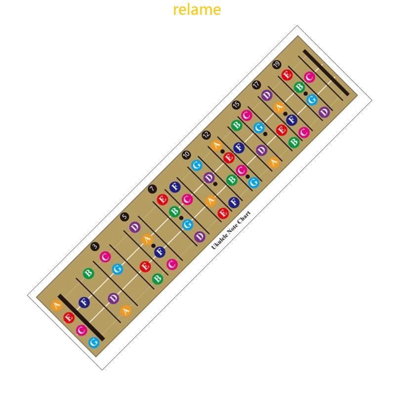 Rel Ukulele Fretboard Note Chart Pôster Instrutivo Chord Poster ...