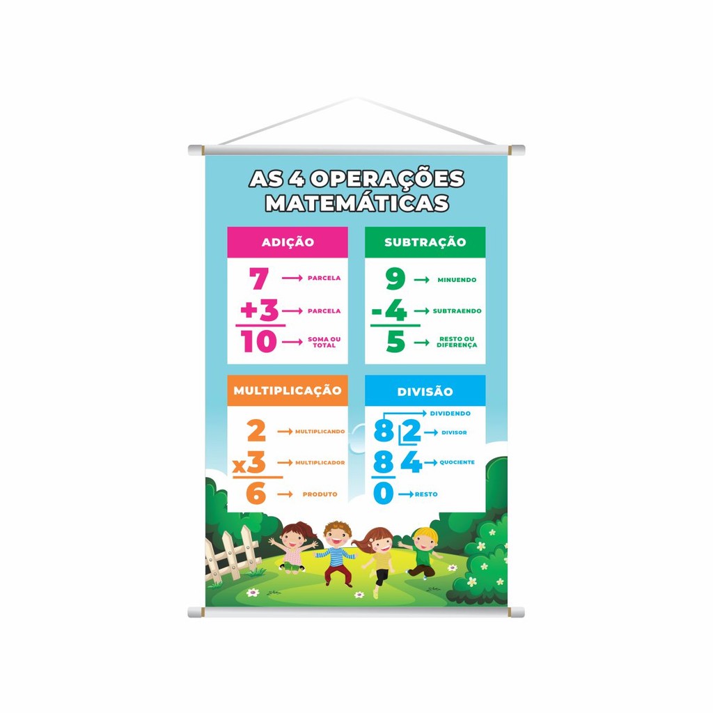 Banner Material Apoio Pedagógico Escolar Infantil Regras As 4 Operações ...
