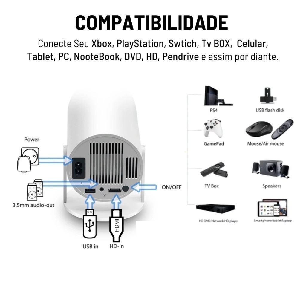 Projetor 4K HD 150 Polegadas Celular, Tv B0x, Xbox, PS, Pc, Wifi e ...