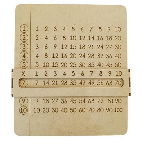 Tabuada pedagógica brinquedo matemática educativo multiplicação ...