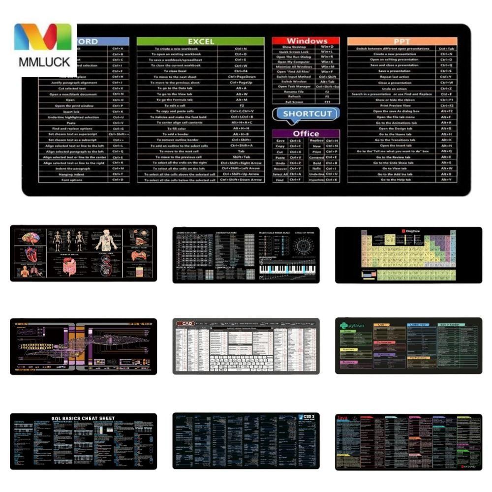 Tapetes De Teclado DARBY , Java/Python/SQL Music/Medicine Atalho Mouse ...