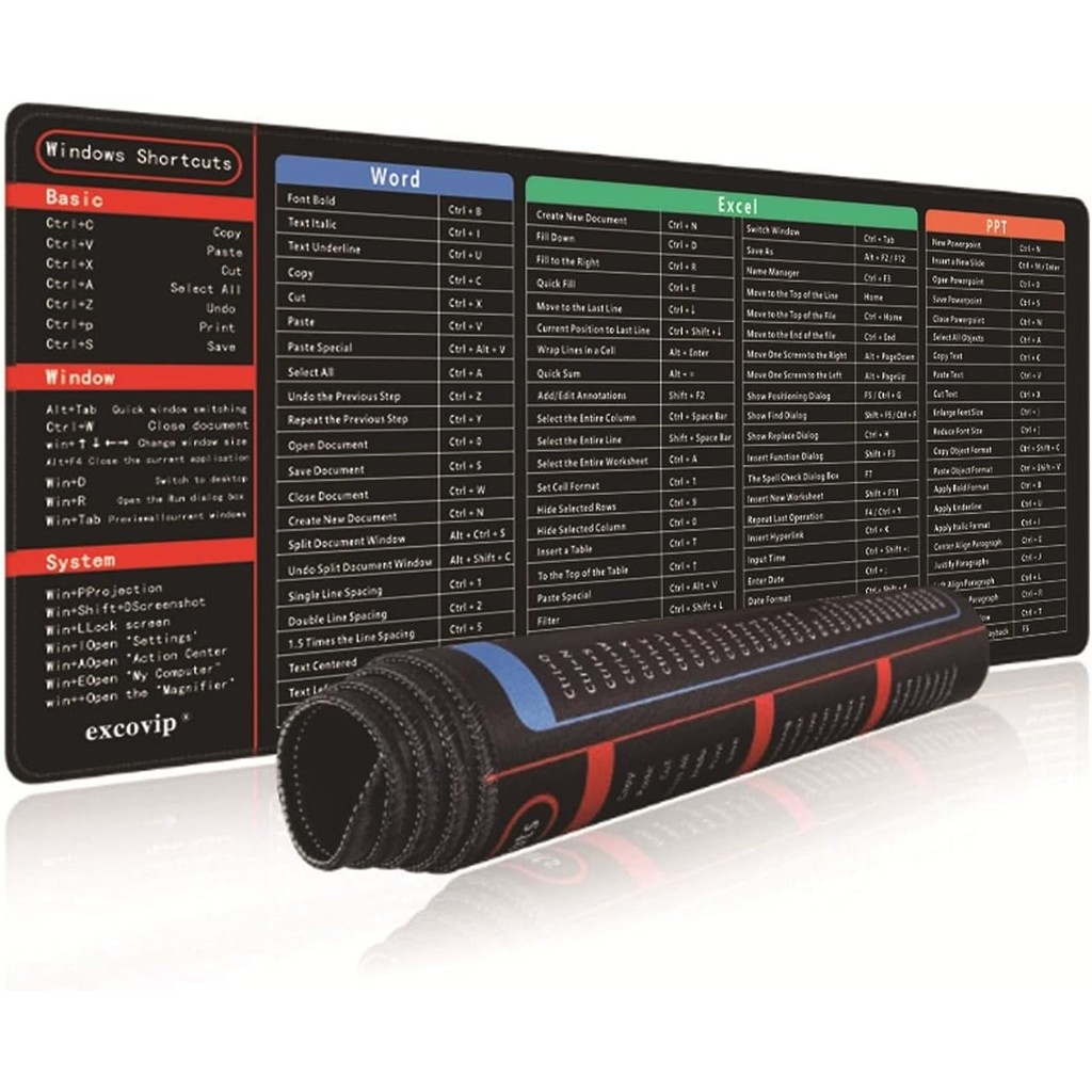 Tapete De Mesa Para Mousepad Excelpad , Atalhos De Mouse Excel , Pad ...