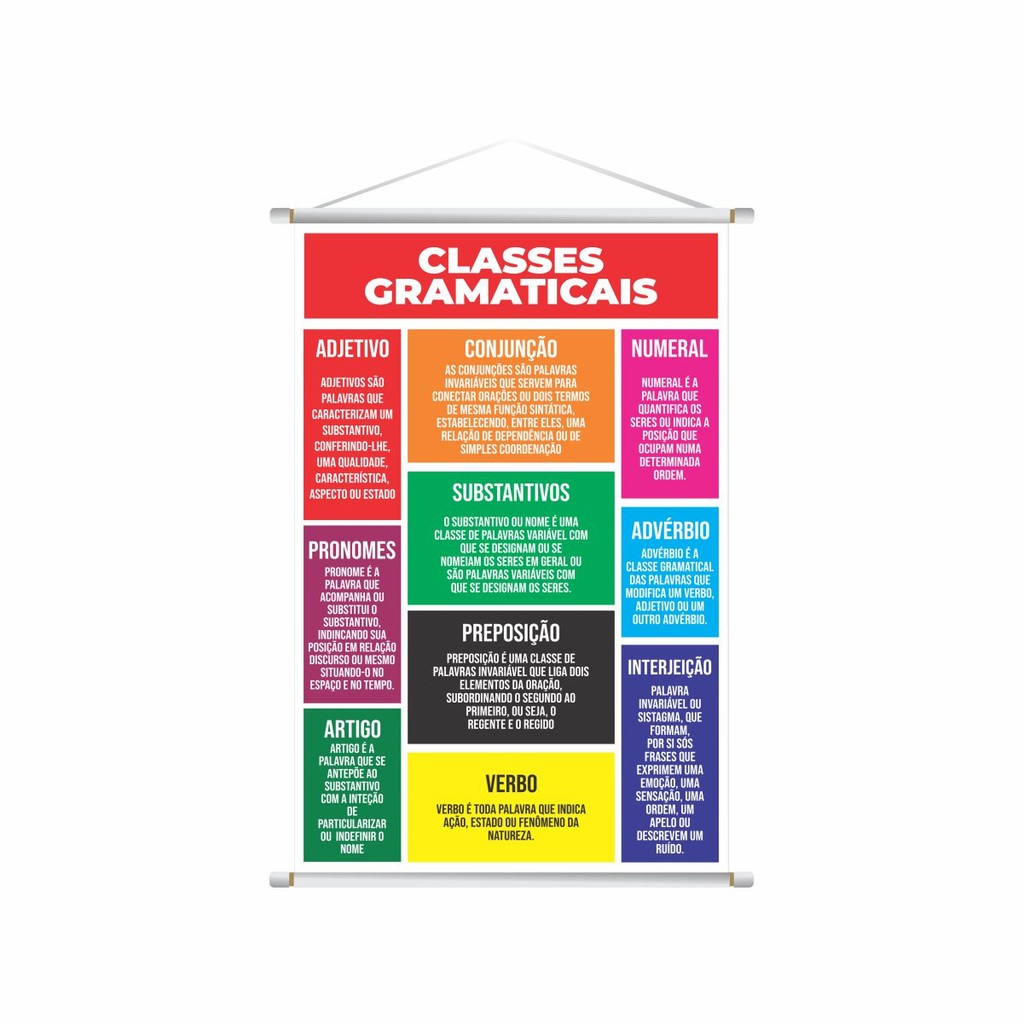 Banner Pedagógico Material De Apoio Infantil Ilustrado Classes ...