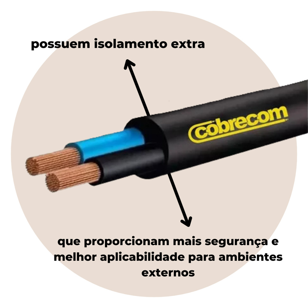 Cabo Fio Pp 2 Vias 2 X 2,5 Mm Cobrecom Original Certificado Duplo Isolado Extensão Antichama ...