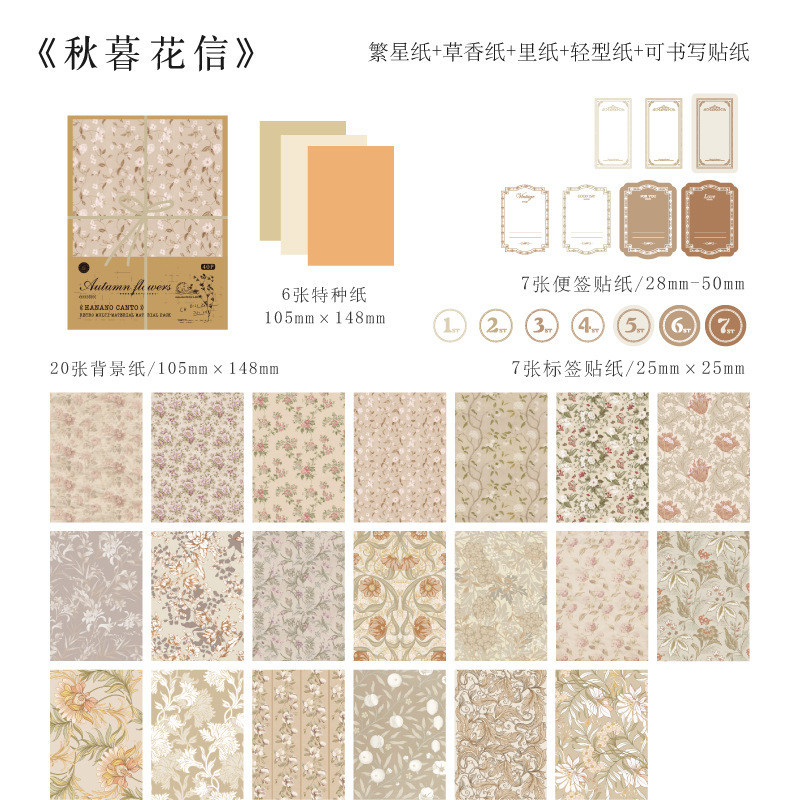 40 PCS/pack Vintage Scrapbook Paper Journaling Scrapbooking Suprimentos ...