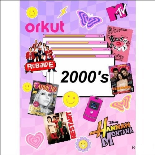 Painel Anos 2000 Vertical Em Tecido 1,50x2,00 | Shopee Brasil