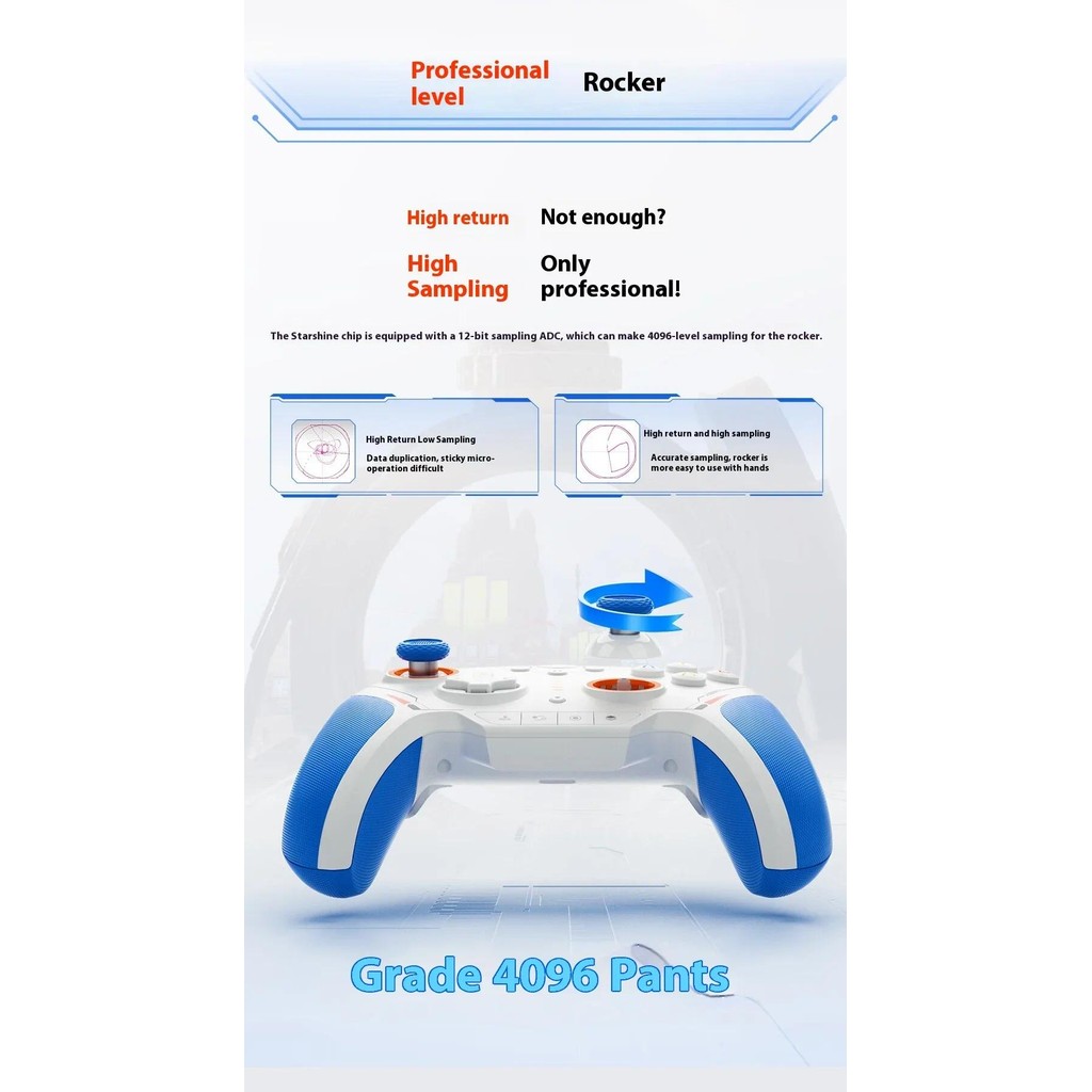 BIGBIGWON Blitz 2 TMR Star Flash Sem Fio Bluetooth Gamepads ...