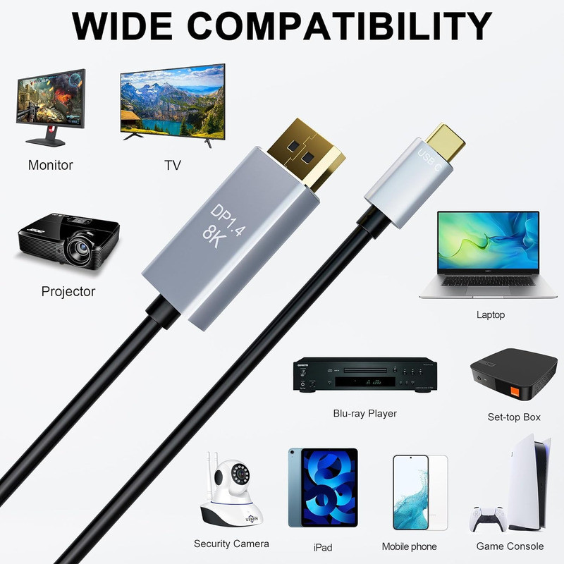 Cabo Usb Tipo C Para Displayport 4k 144hz E 8k Thunderbolt 3 | Shopee ...