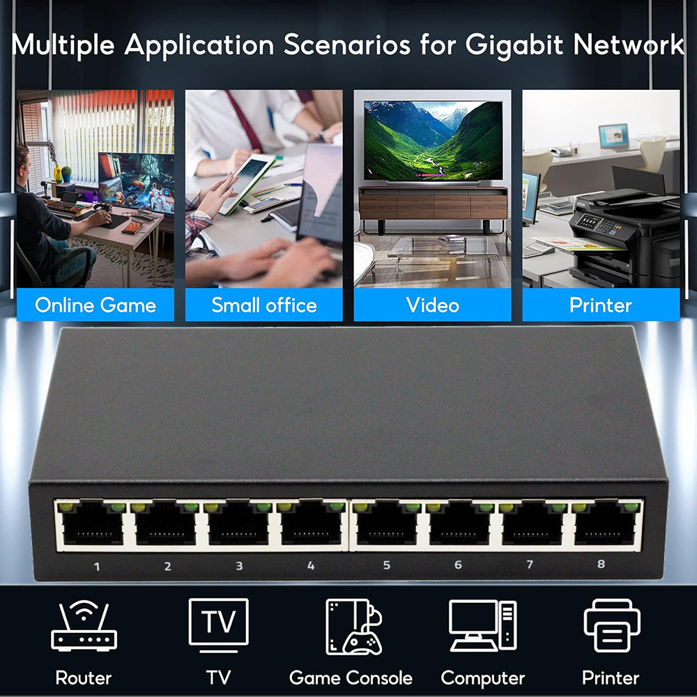5Port/8Port Gigabit Ethernet Switch,RJ45 10/100/1000Mbps,Plug and Play ...