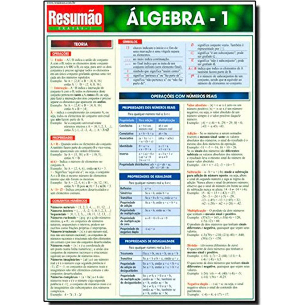 Resumão - Álgebra - 1 | Shopee Brasil