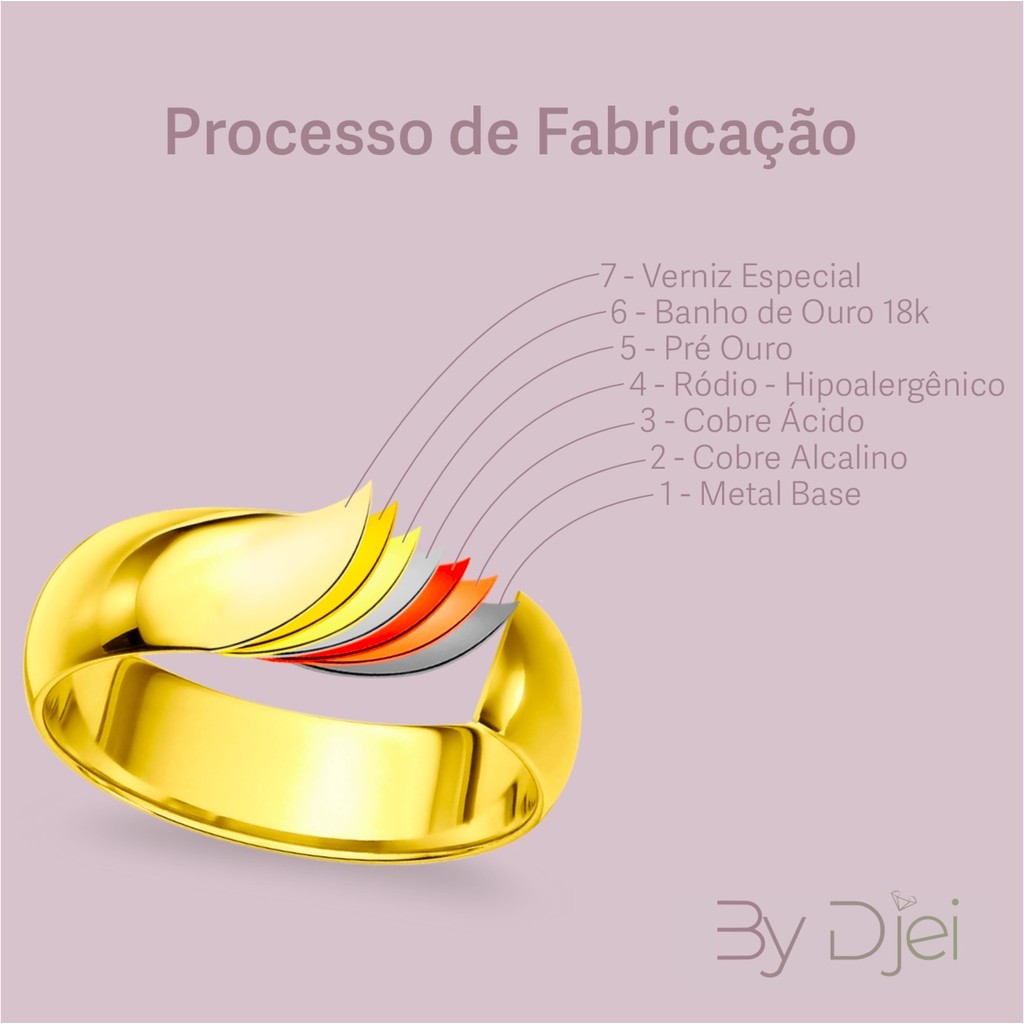 Corrente Colar Banhado a Ouro 18k Elos Gabriela Dourado Luxo By Djei ...