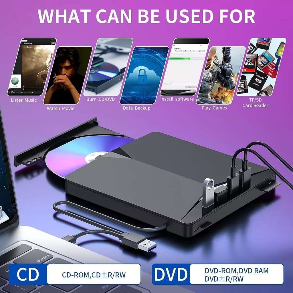 7-Em-1 USB 3.0 Tipo C Externo CD RW DVD Unidades Ópticas Bandeja Gravador Leitor Para Portátil ...