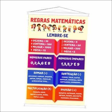 Lindo Banner de Regras de Matemática produzido em lona. Cartaz para ...