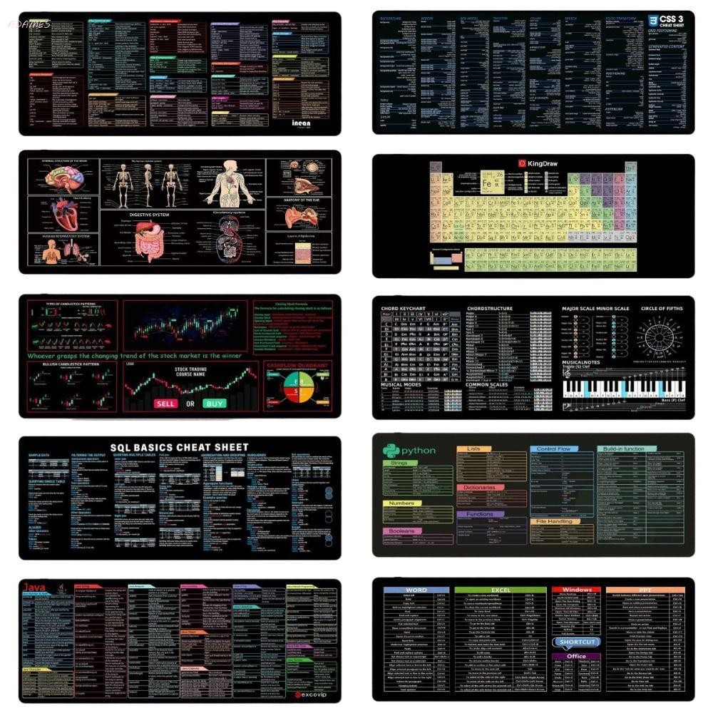 Tapete De Mouse De Atalho ADAMES , Tapetes De Teclado De Escritório ...