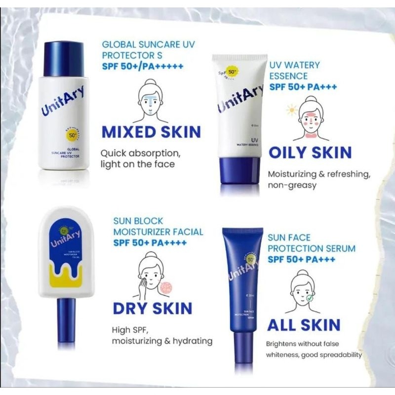 Unitário-Protetor Uv Global Para Cuidados Solares | Aquoso Hidratante ...