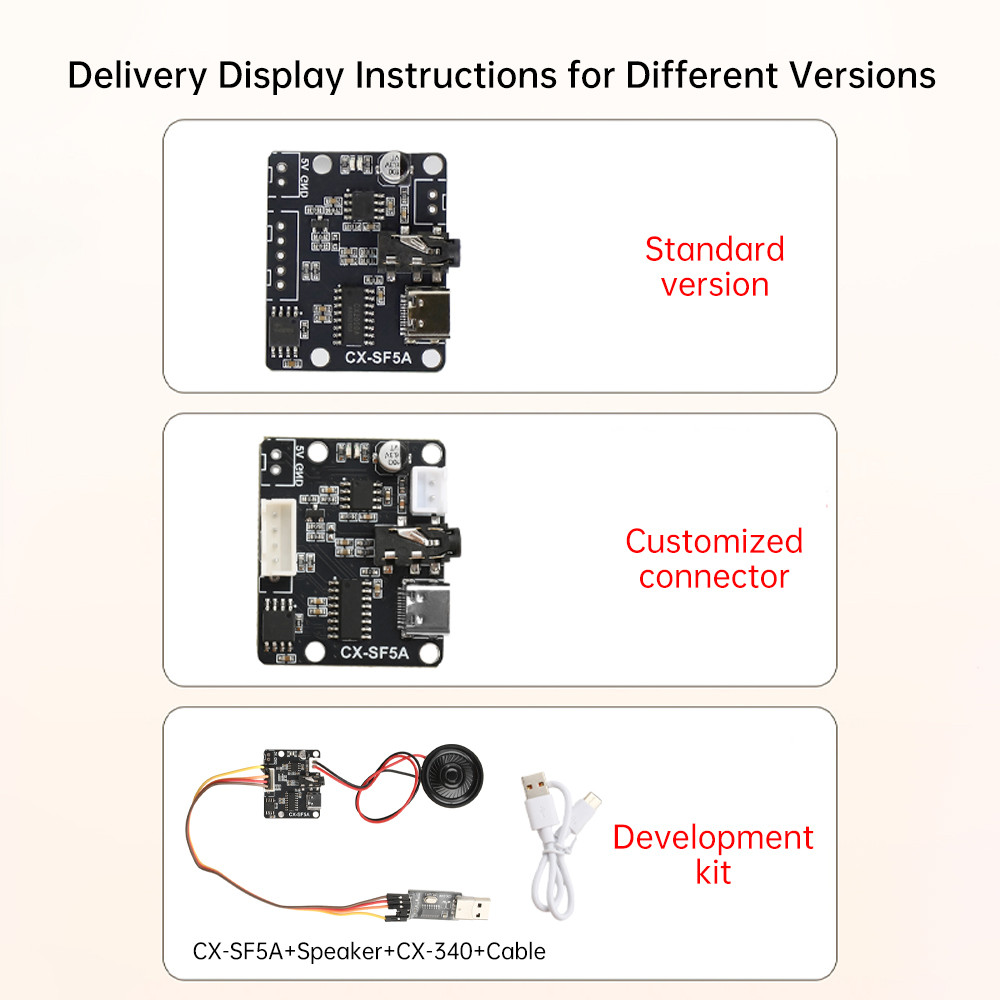ZIQQUCU SF5A Controle De Porta serial MP3 Módulo De chip De Voz MCU ...