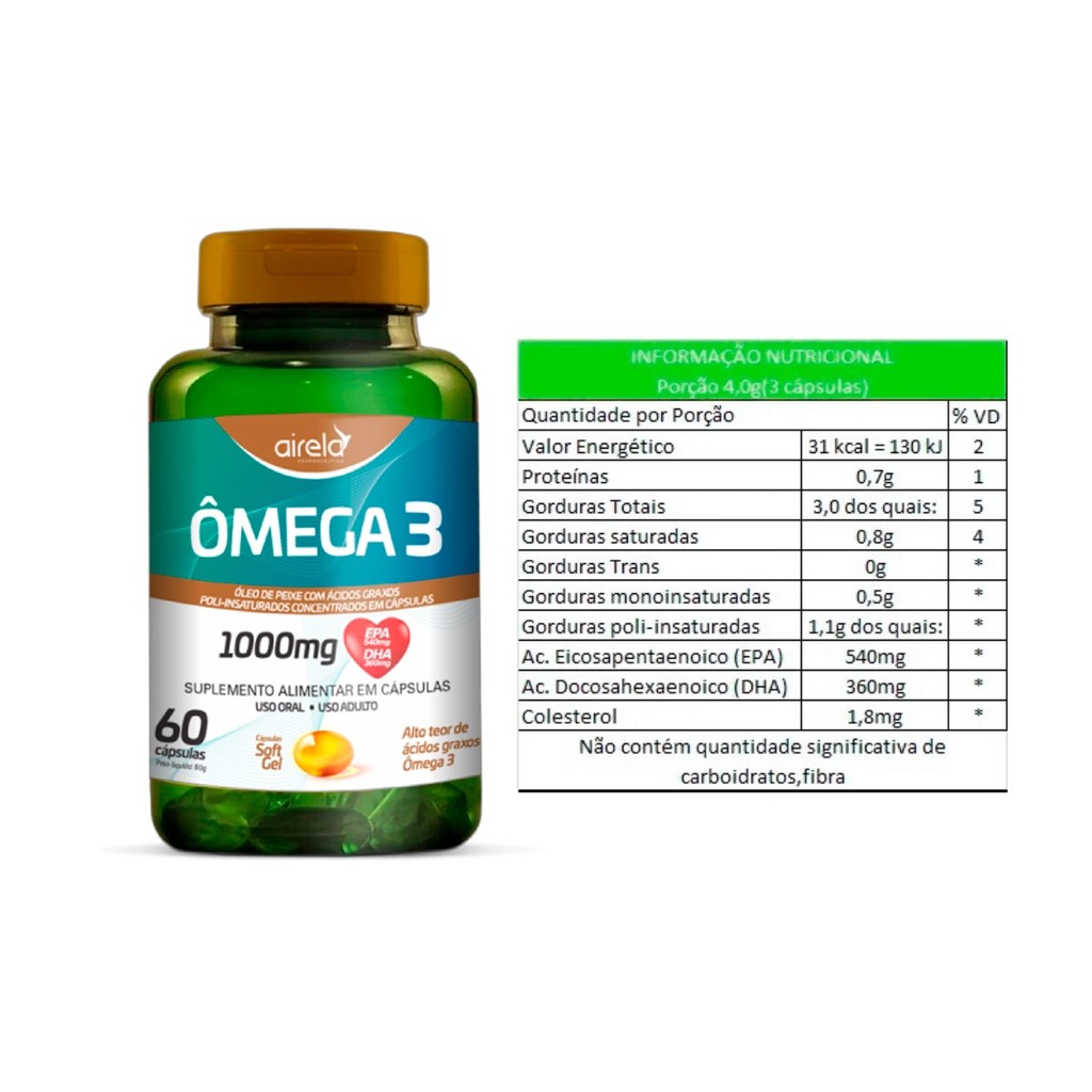 Kit 3 Ômega 3 E Ácidos Graxos 1000Mg Airela 60 Cápsulas | Shopee Brasil
