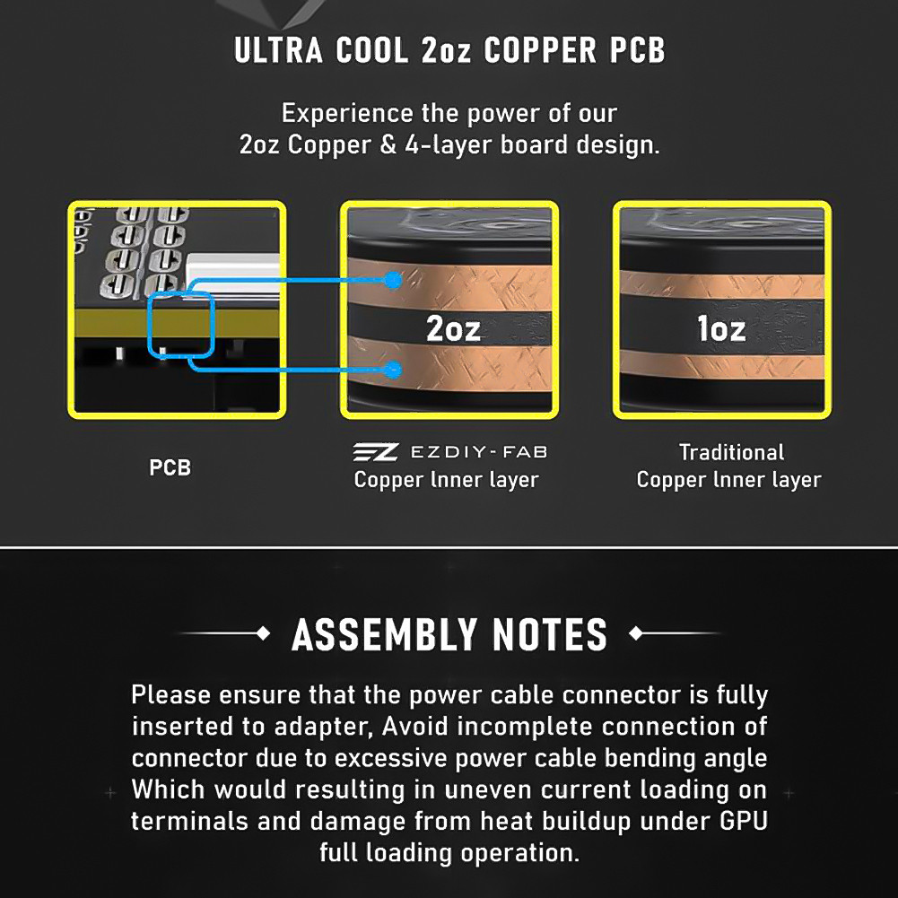 Adaptador HPWR 600W 12 + 4 Pinos 12V 16 12VHPWR Para RTX 3090Ti 4070Ti ...