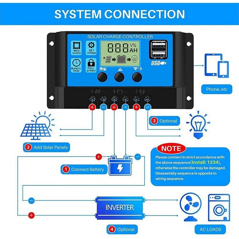 Controlador De Carga Solar 100A , Painel , Bateria , Regulador Inteligente , Multifuncional Com ...