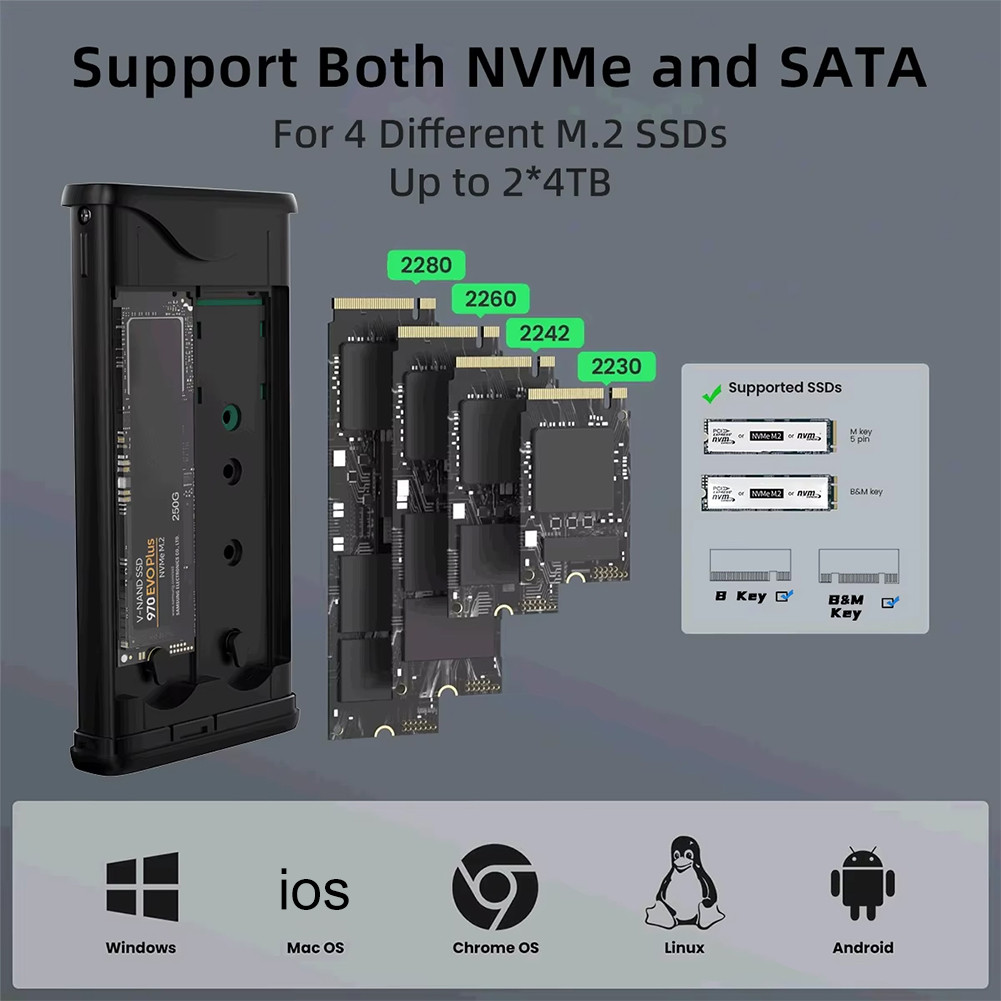 Gabinete SSD SATA Dual-Bay M . 2 NVMe Case 10 Gbps E 5 ...