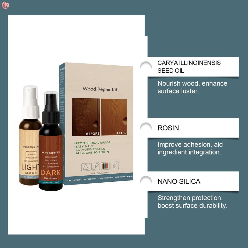 Spray Para Cuidados Com Pisos De Madeira , Limpo E Protetor , Fácil De ...